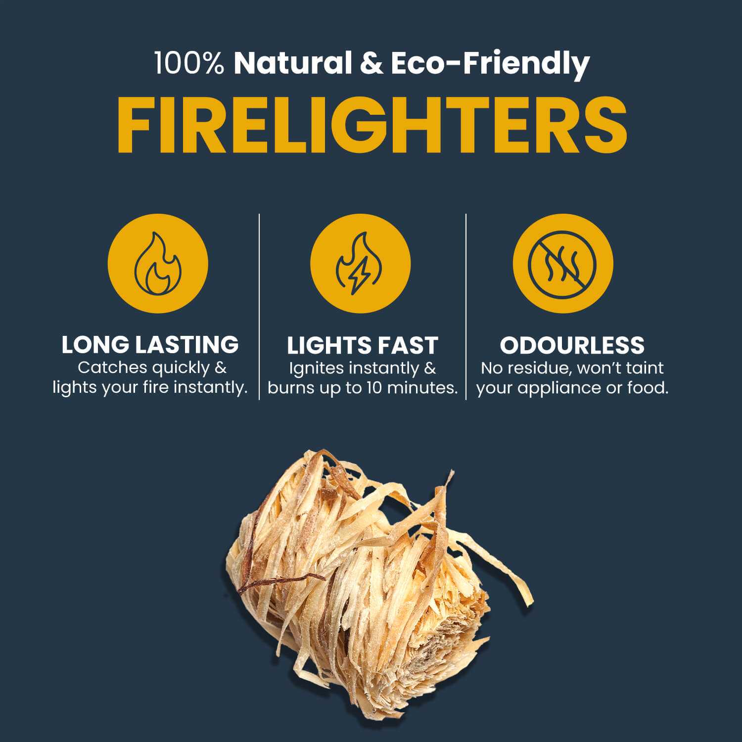 The Original Ecoblaze 100% Natural Firelighter: Clean, Odourless, Eco ...